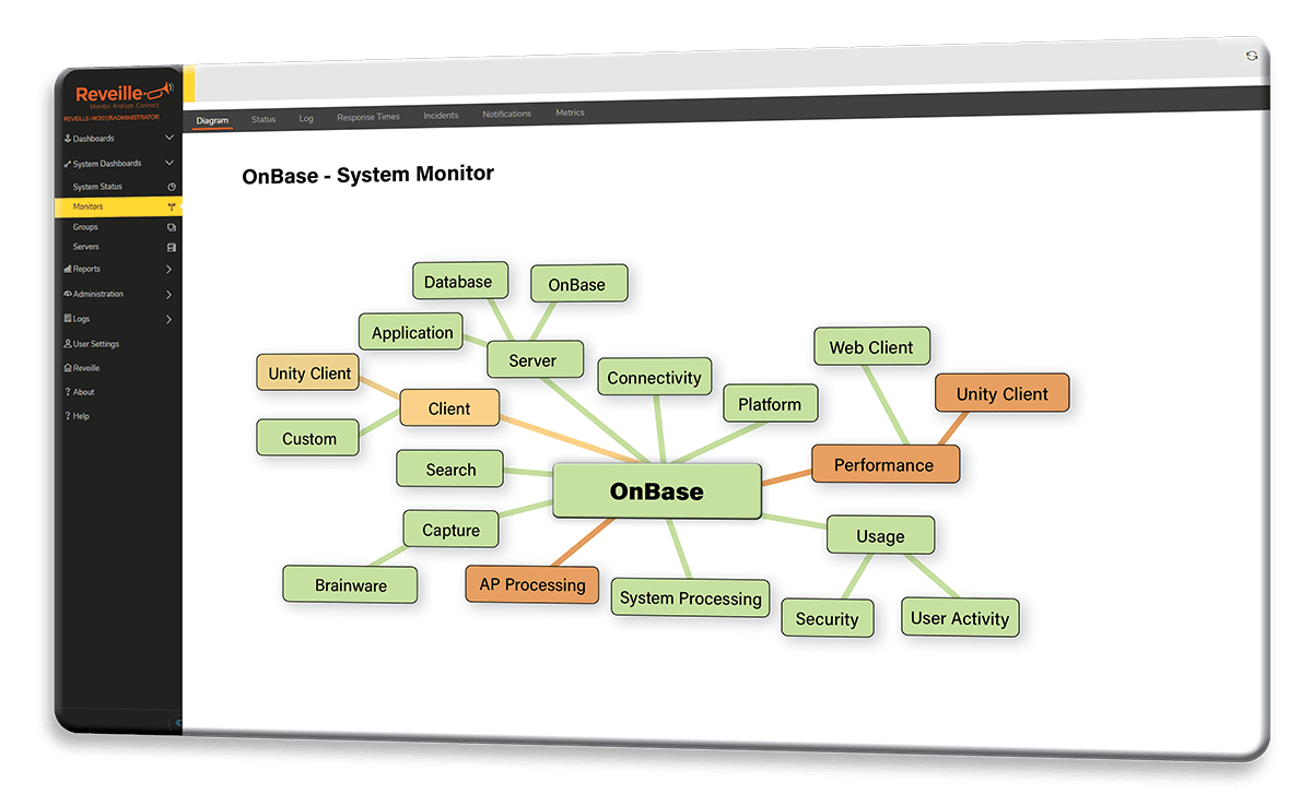 Hyland OnBase Agentless Monitoring - Reveille Software