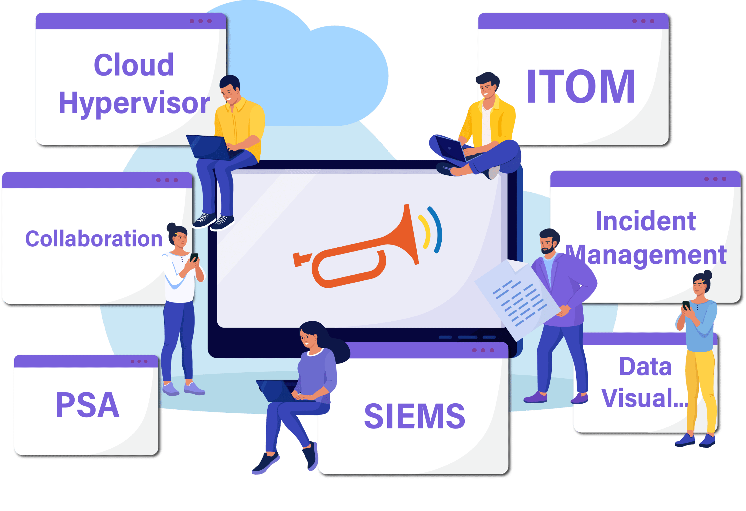 Enterprise Integration for ECM - Reveille Software