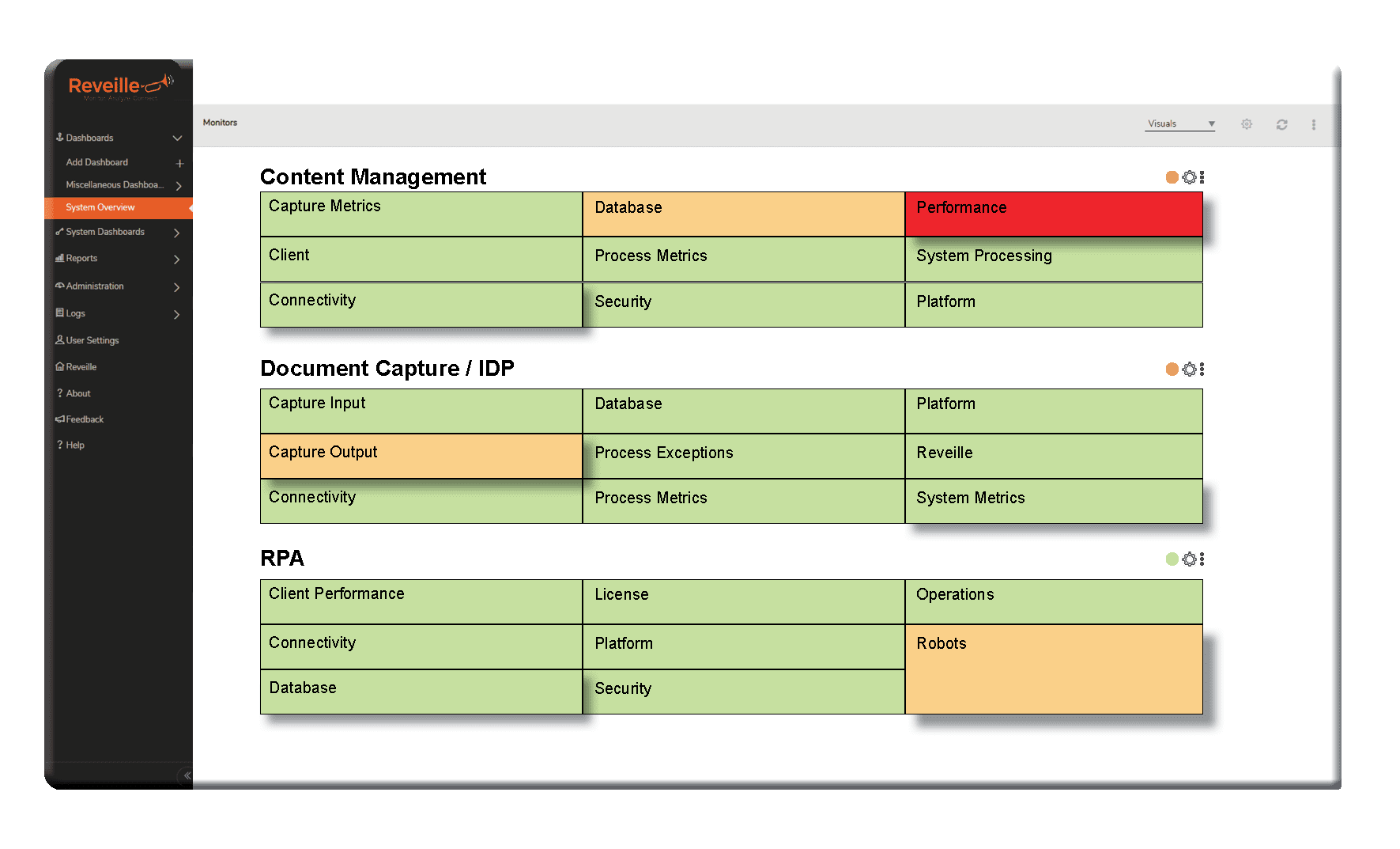ECM ROI Calculator - Reveille Software