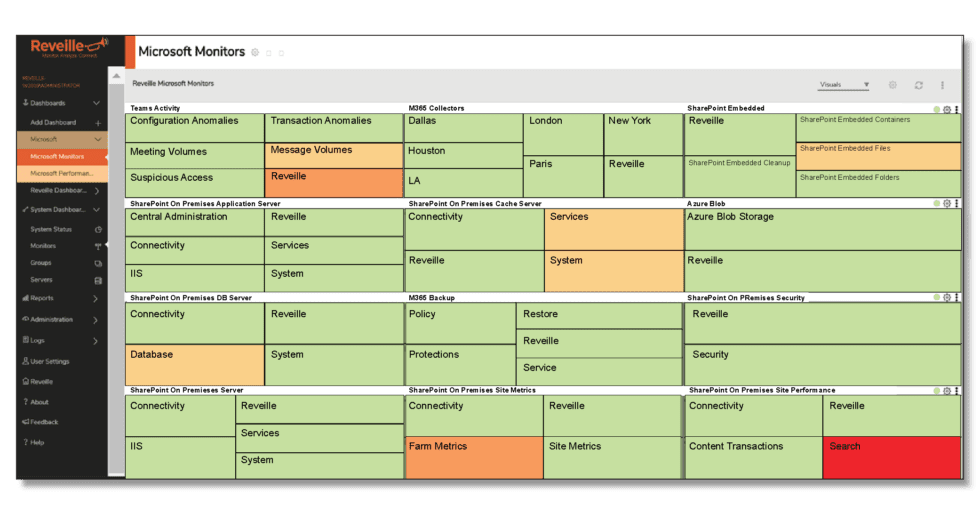 Reveille monitoring for Microsoft 365- Reveille Software