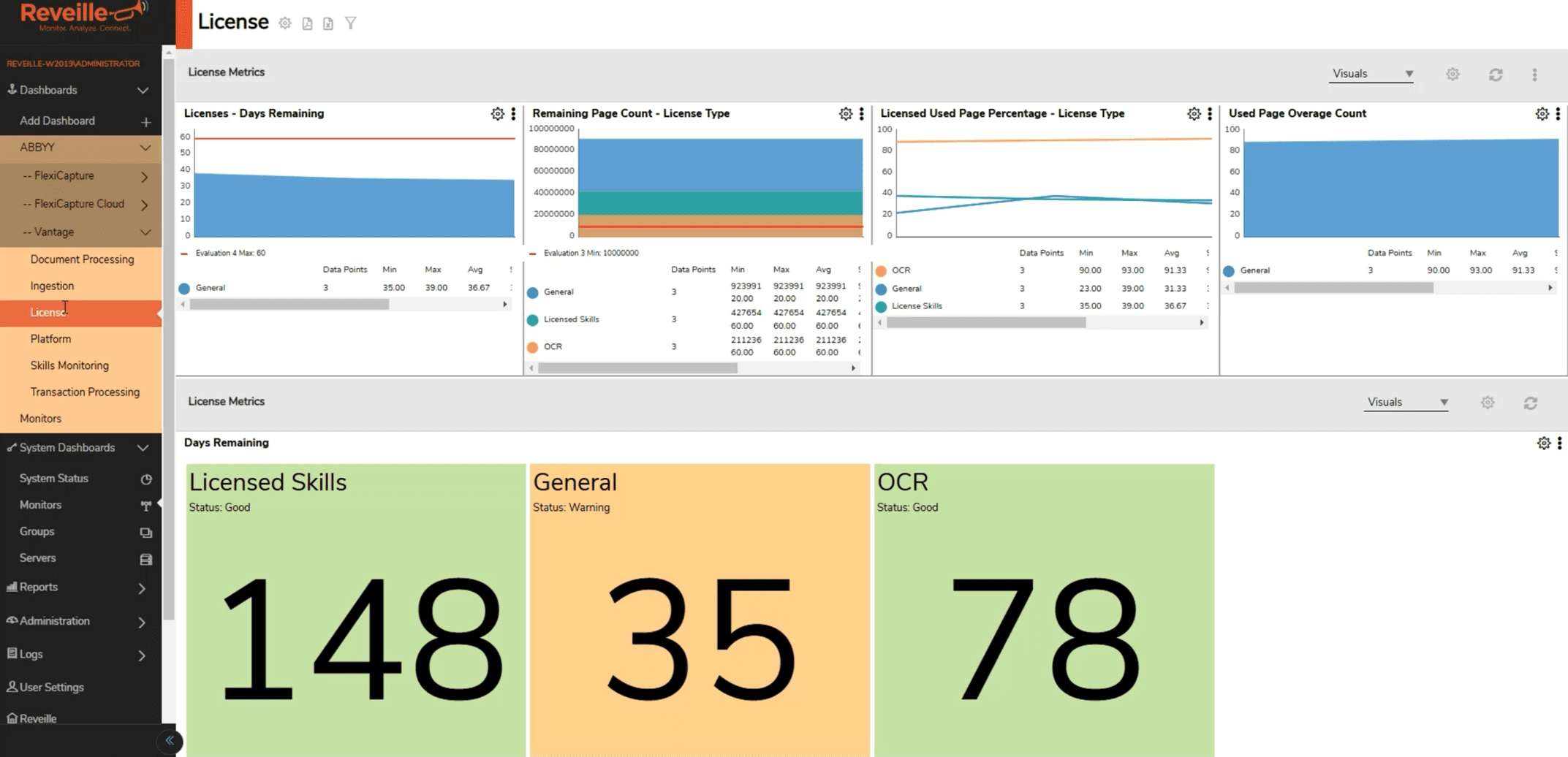 Reveille for ABBYY Vantage - Reveille Software